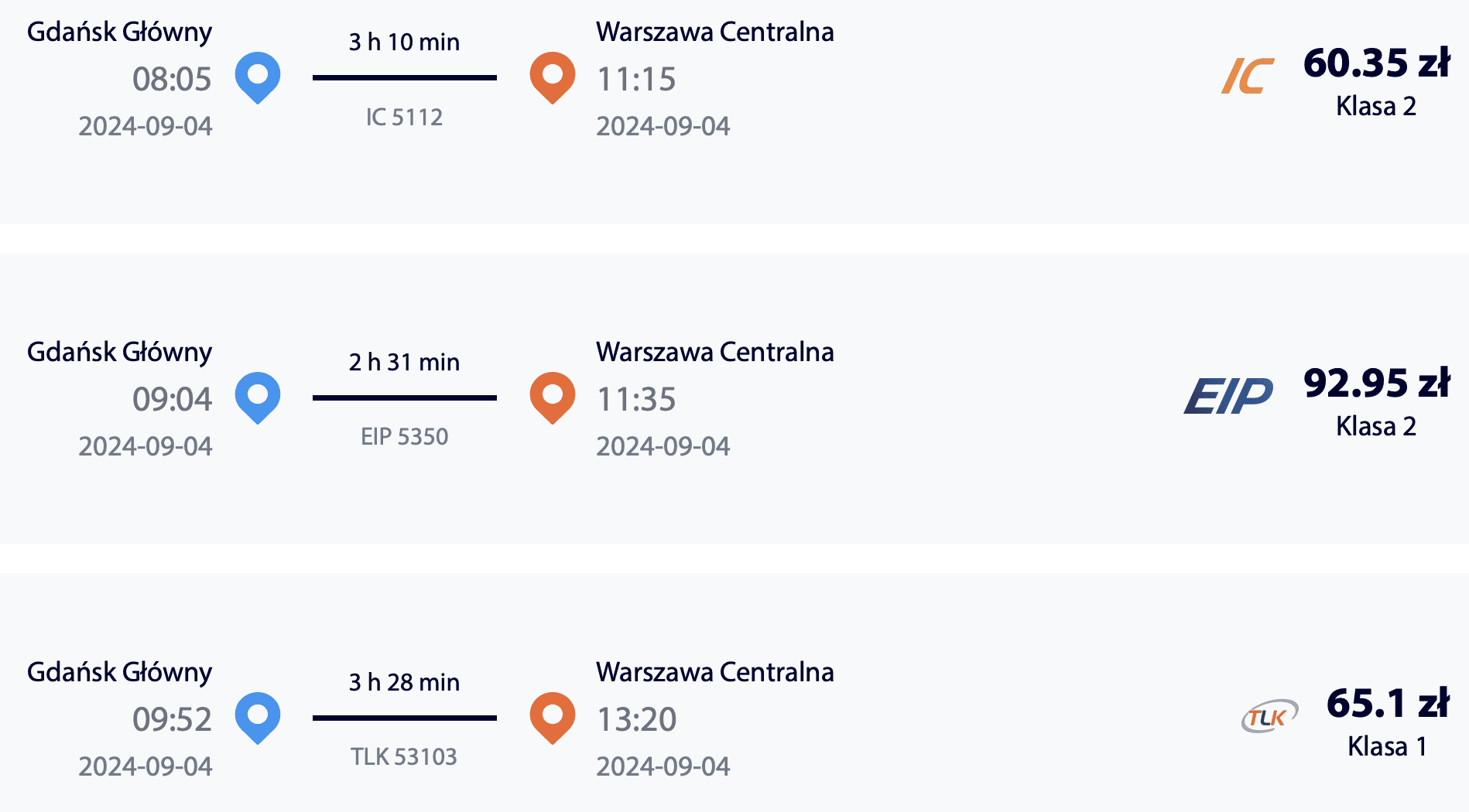 What is cheap in Poland? - Comparisons with other EU countries